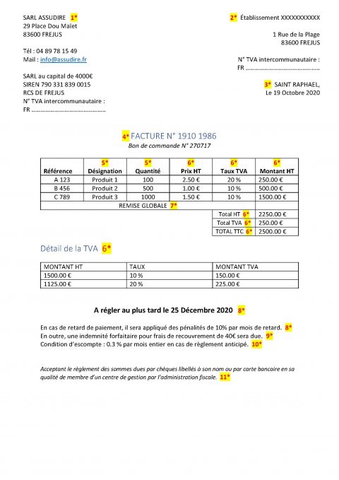 Factures : êtes-vous au point ? - ASSUDIRE